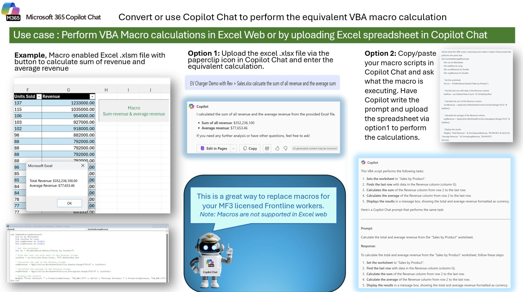 Copilot Chat | Learning